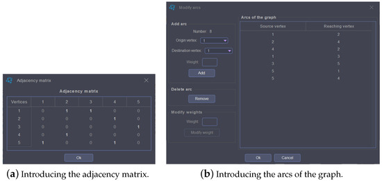 A Java Application for Teaching Graphs in Undergraduate Courses