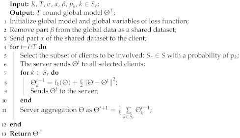 Applied Sciences | Free Full-Text | FedRDS: Federated Learning on Non ...