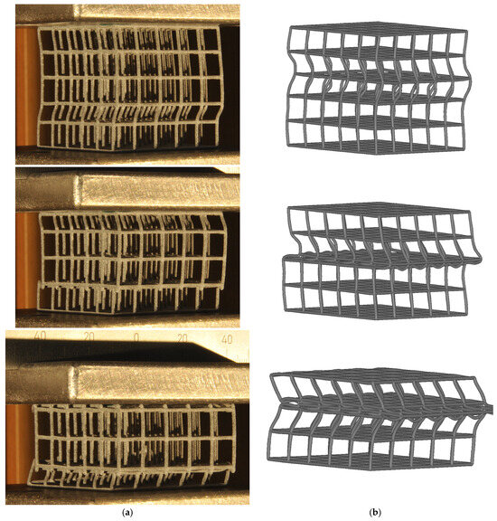 Applied Sciences | Free Full-Text | Local Thickness Optimization of ...