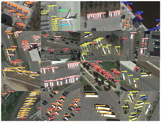 YOLO-SE: Improved YOLOv8 for Remote Sensing Object Detection and ...