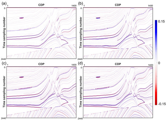 Seismic Resolution Enhancement Using a Cycle Generative Adversarial ...