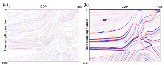 Seismic Resolution Enhancement Using a Cycle Generative Adversarial Neural Network with Pseudo ...