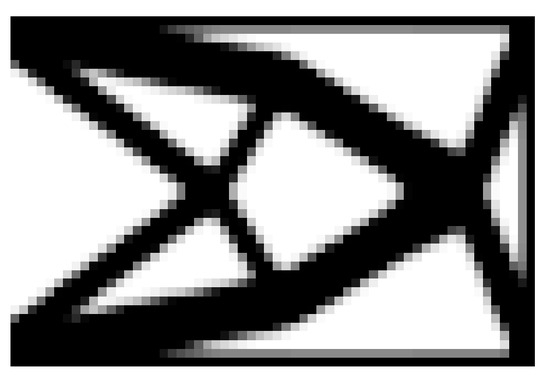 Applied Sciences | Free Full-Text | Bisection Constraint Method for Multiple-Loading Conditions ...