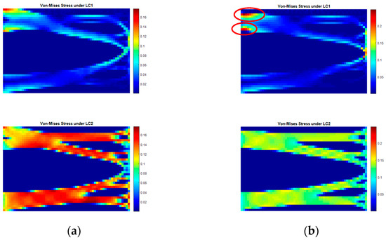 Applied Sciences | Free Full-Text | Bisection Constraint Method for Multiple-Loading Conditions ...