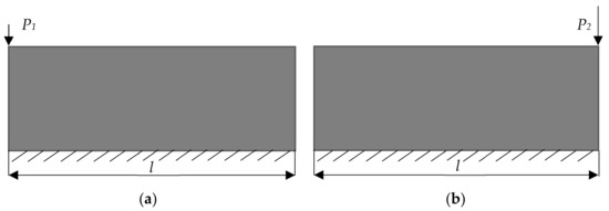 Applied Sciences | Free Full-Text | Bisection Constraint Method for Multiple-Loading Conditions ...