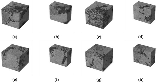 3D Carbonate Digital Rock Reconstruction by Self-Attention Network and ...