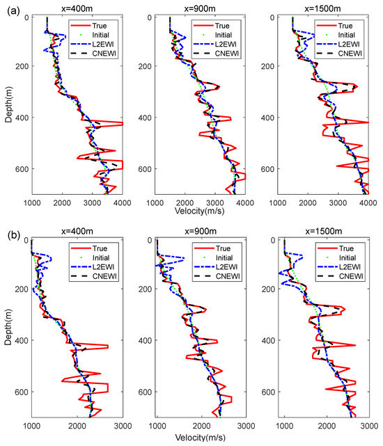 Robust Elastic Full Waveform Inversion Based On Normalized Cross Correlation Source Wavelet
