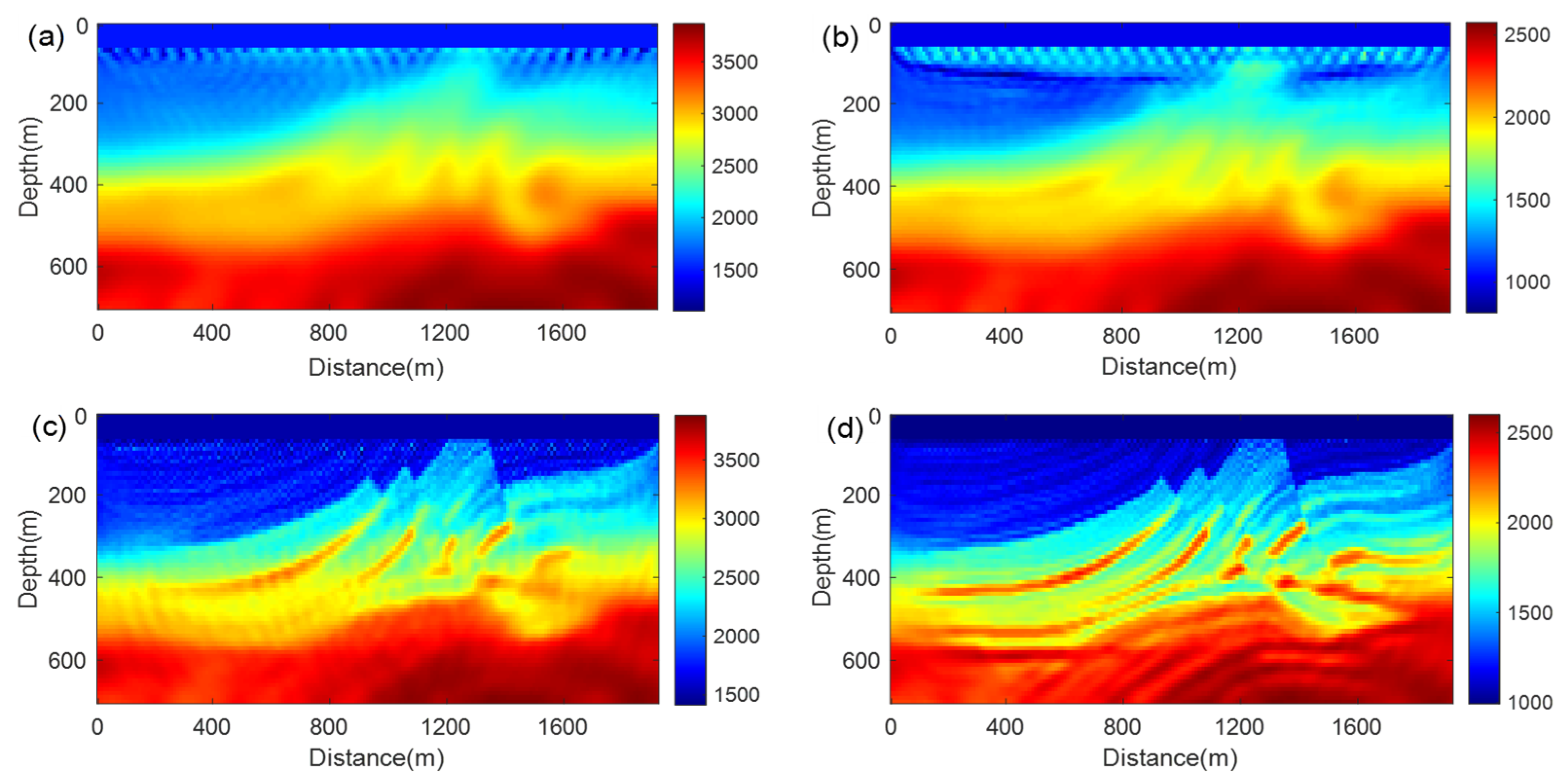 Robust Elastic Full Waveform Inversion Based On Normalized Cross Correlation Source Wavelet