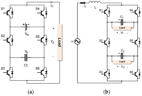 Design and Experimental Verification of PUC Multilevel Inverter-Based ...