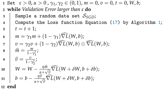Applied Sciences | Free Full-Text | Intelligent Data-Enabled Task Offloading for Vehicular Fog ...