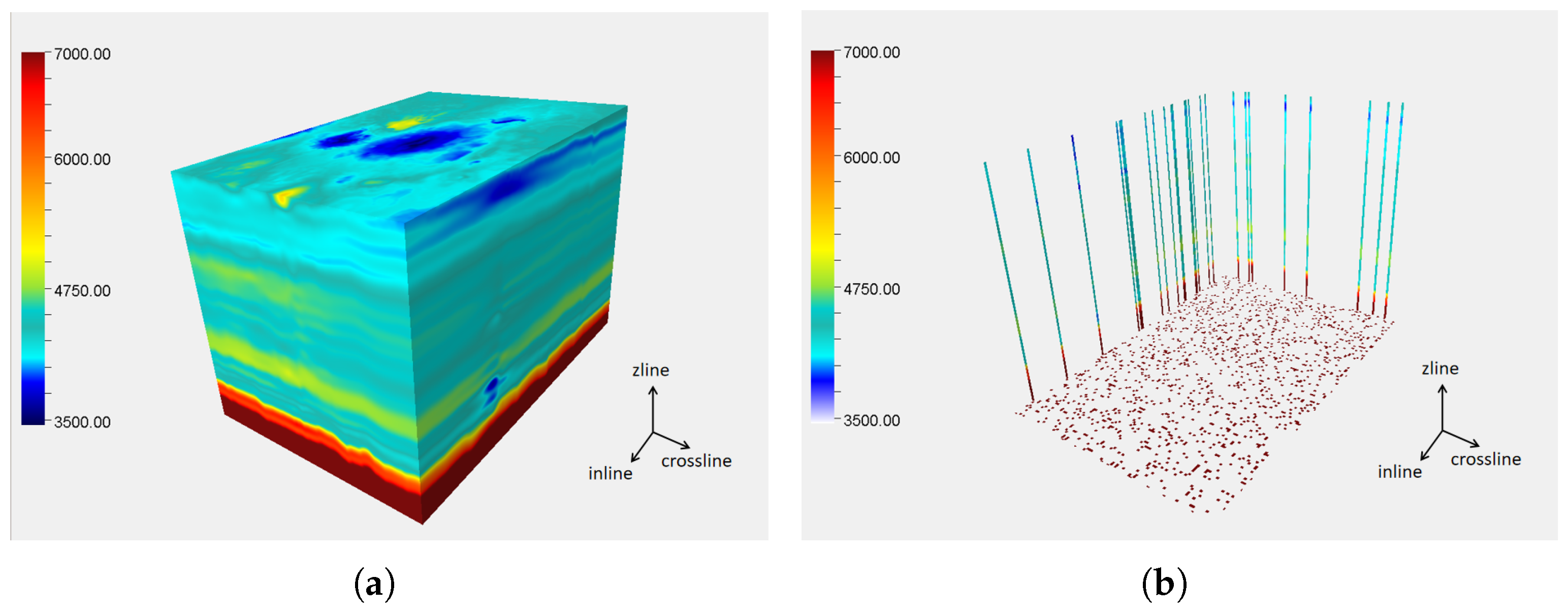 Three-Dimensional Velocity Field Interpolation Based on Attention Mechanism