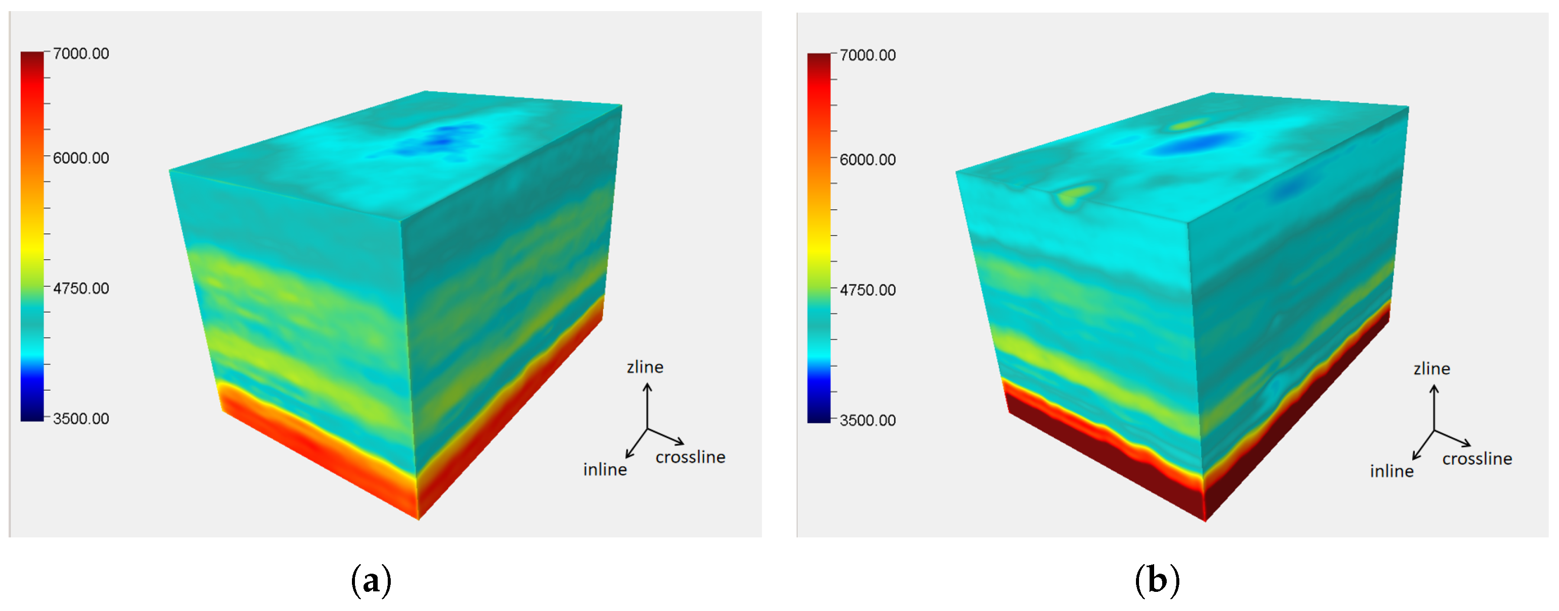 Three-Dimensional Velocity Field Interpolation Based on Attention Mechanism