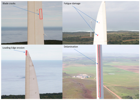 Defects Detection On 110 Mw Ac Wind Farms Turbine Generator Blades Using Drone Based Laser And