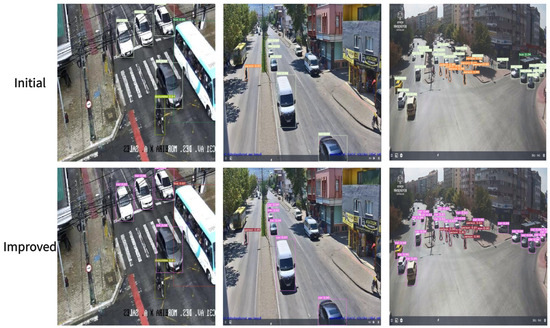 SE-Lightweight YOLO: Higher Accuracy in YOLO Detection for Vehicle ...