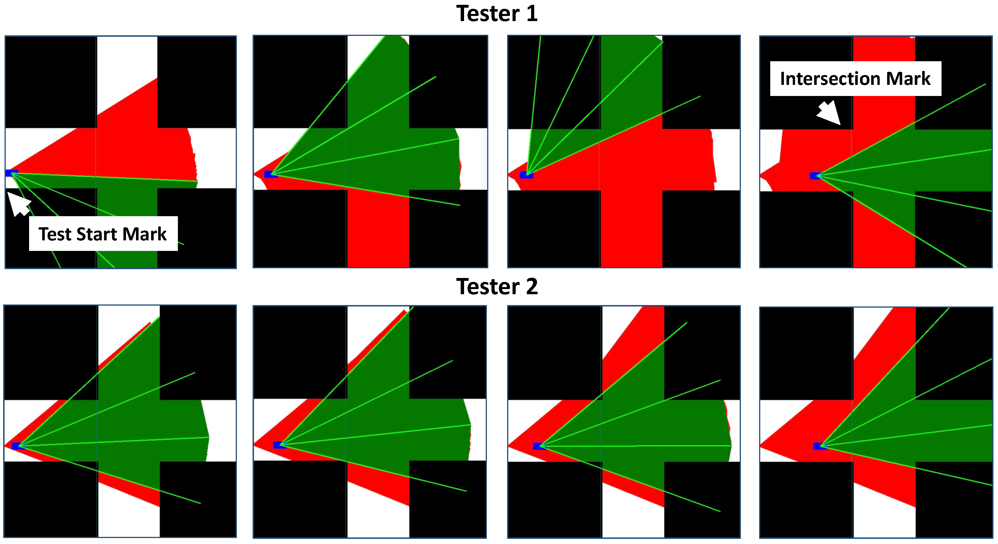 An Intelligent Chinese Driver Road Performance Assessment Model (RPAM ...