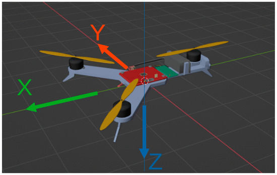 Optimal Control for a Three-Rotor Unmanned Aerial Vehicle in Programmed ...