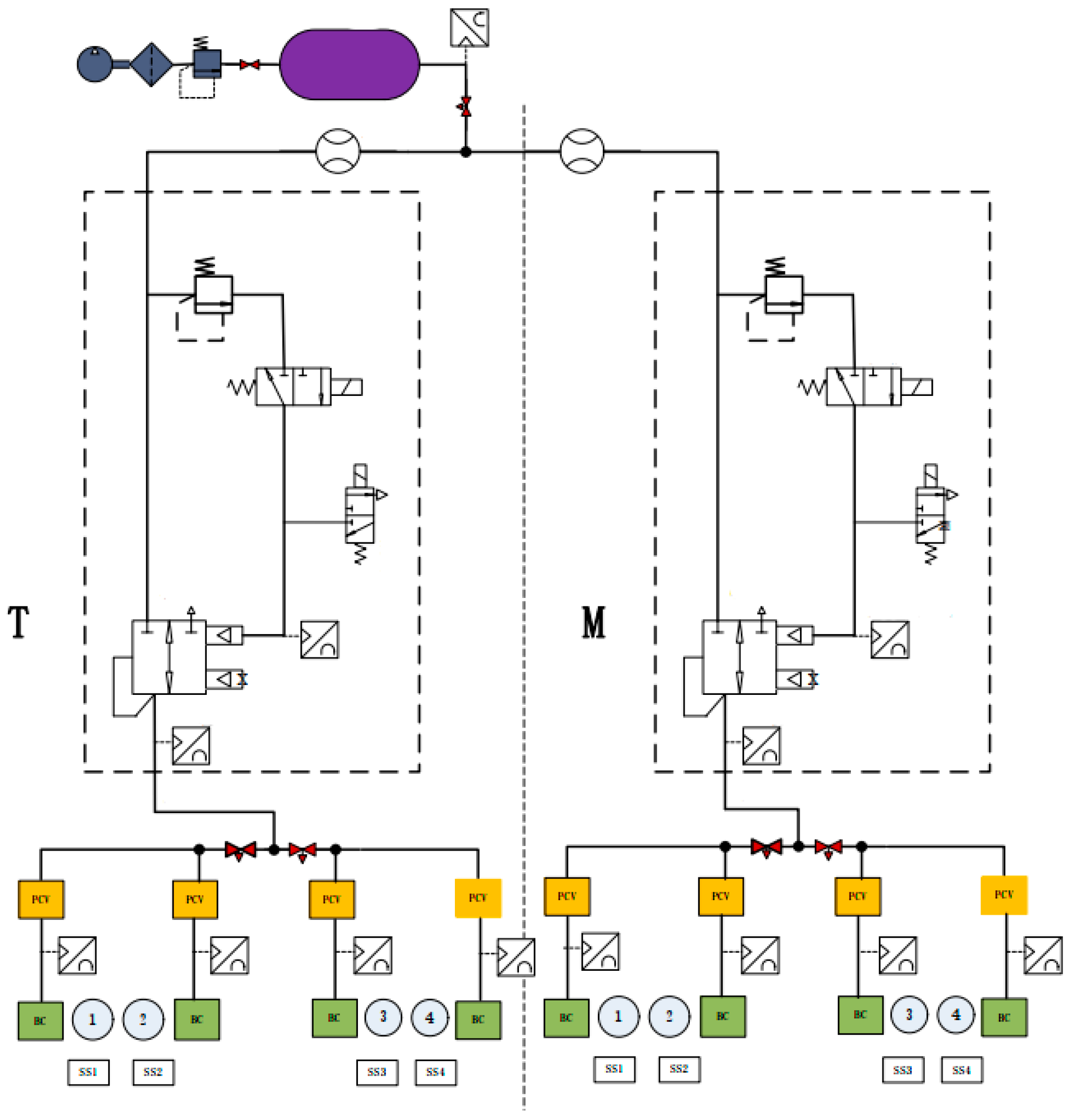 Research on a Comprehensive Evaluation Method of Train Anti-Slip System Performance