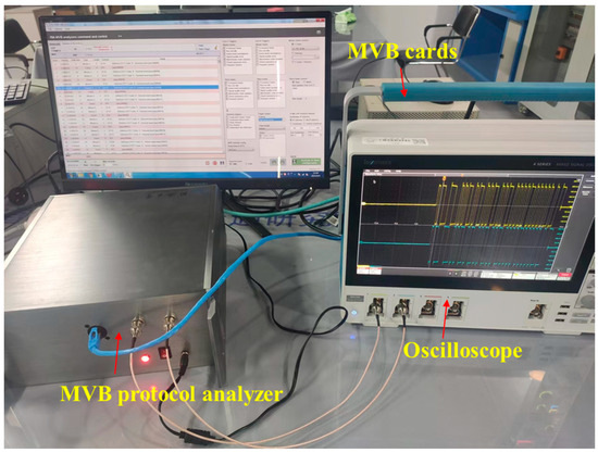 Applied Sciences | Free Full-Text | A Digitalization Algorithm Based on ...