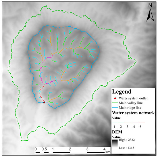 Analysis of Topographic Feature Parameters of Dinosaur Valley Ring ...