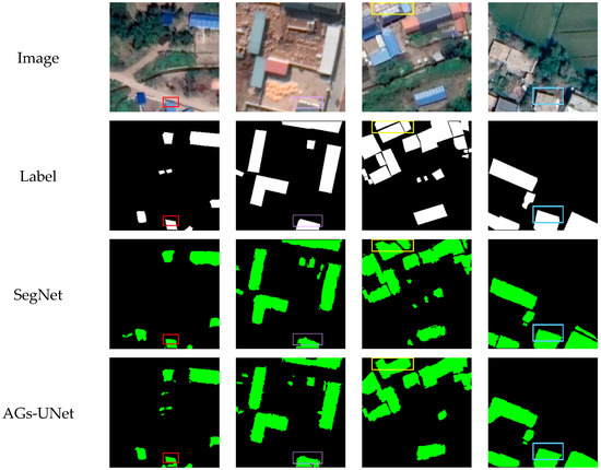 Advancing Rural Building Extraction via Diverse Dataset Construction ...