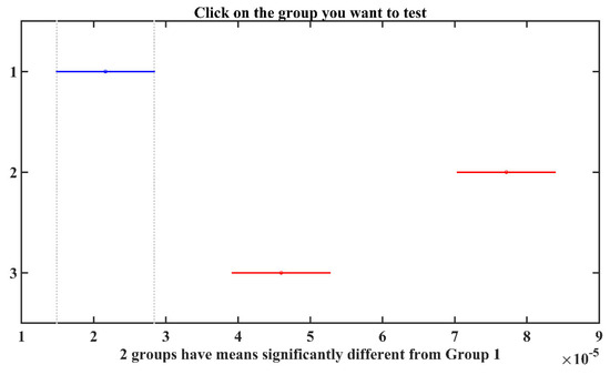 In-Depth Steel Crack Analysis Using Photoacoustic Imaging (PAI) with ...