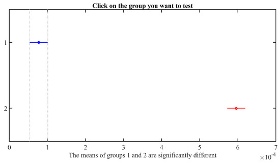 In-Depth Steel Crack Analysis Using Photoacoustic Imaging (PAI) with ...