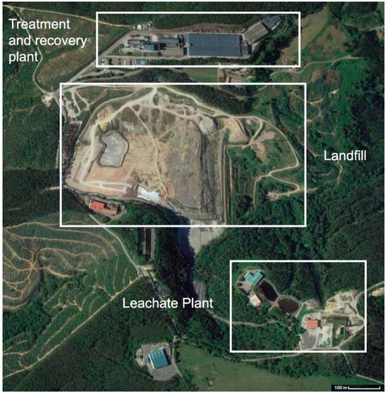 4D Models Generated with UAV Photogrammetry for Landfill Monitoring ...