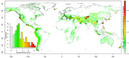 Urban Seismic Networks: A Worldwide Review