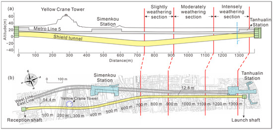 Numerical Investigation on the Influence of Super-Large-Diameter Shield ...