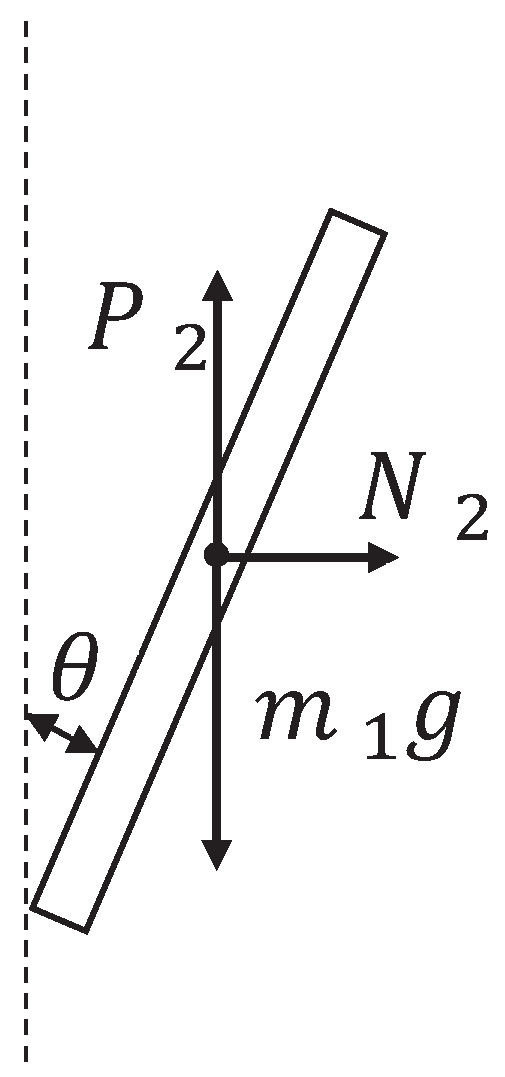 Robust Control of An Inverted Pendulum System Based on Policy Iteration in Reinforcement Learning