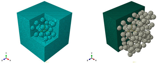 Applied Sciences | Free Full-Text | Mathematical Models for Predicting the Elastic and Thermal ...