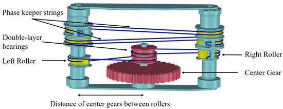 Applied Sciences | Free Full-Text | Modeling and Improvement for String ...