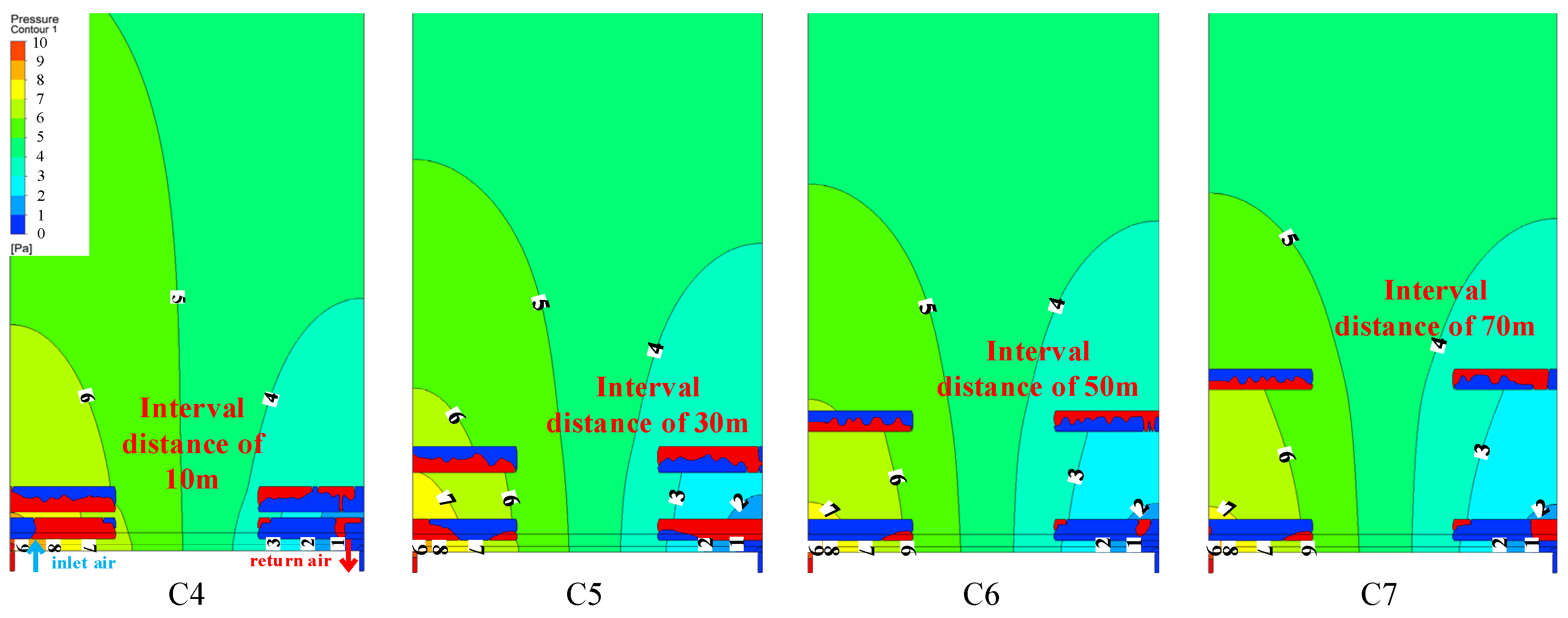 Mitigating Risks in Coal Mining: Simulation-Based Strategy for ...