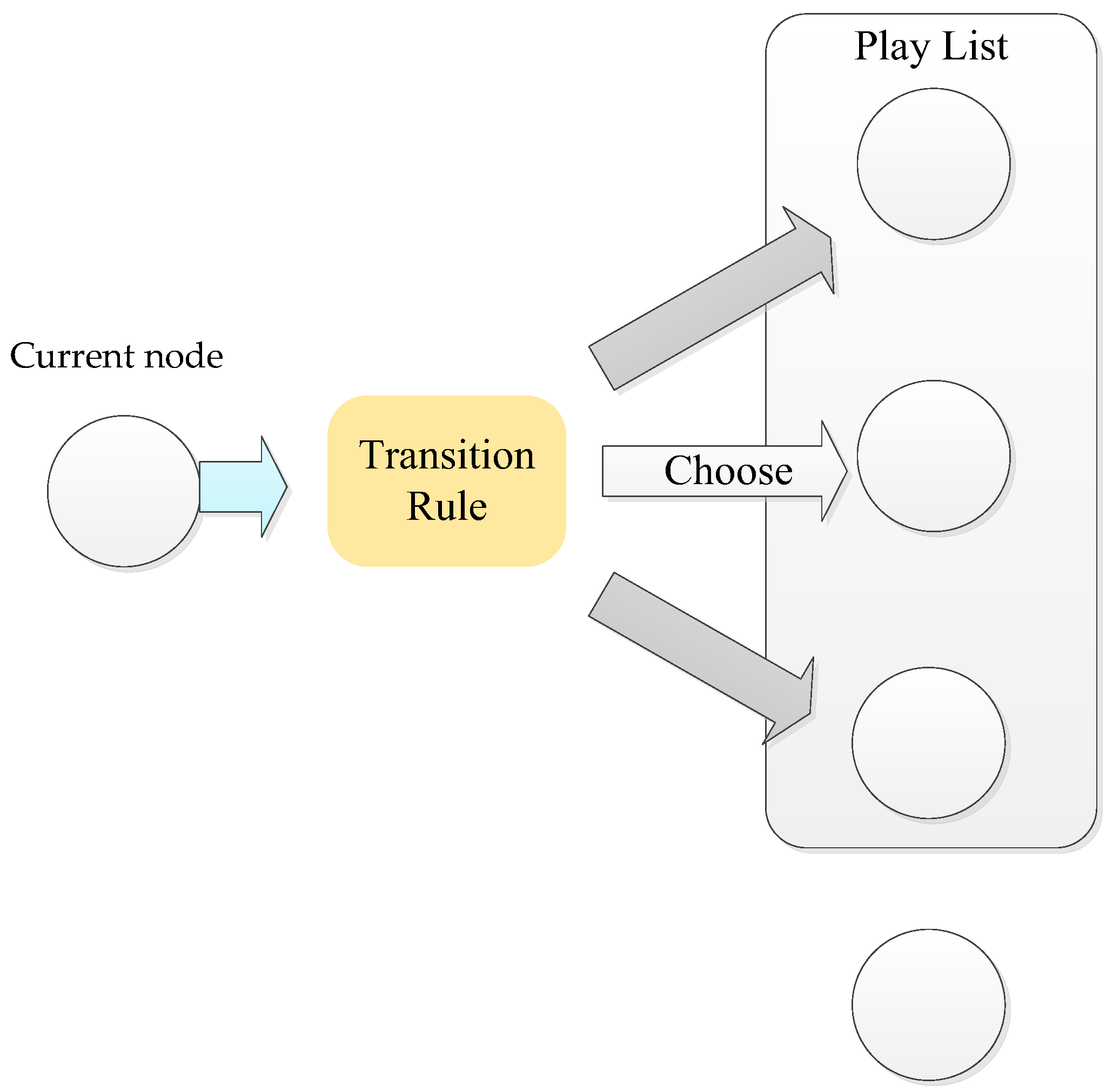 Applied Sciences | Free Full-Text | Application of Ant Colony ...