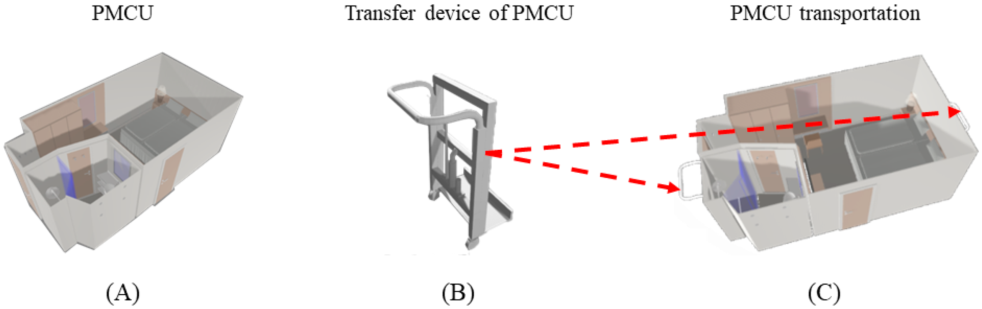 Applied Sciences | Free Full-Text | Innovative Optimal Control Path Planning for PMCU in Cruise ...