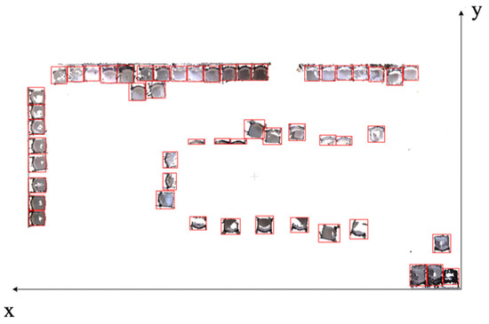Automated Reconstruction of Existing Building Interior Scene BIMs Using ...
