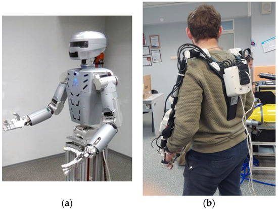 Neural Network Method of Controlling Self-Collisions of Multilink Manipulators Based on the ...