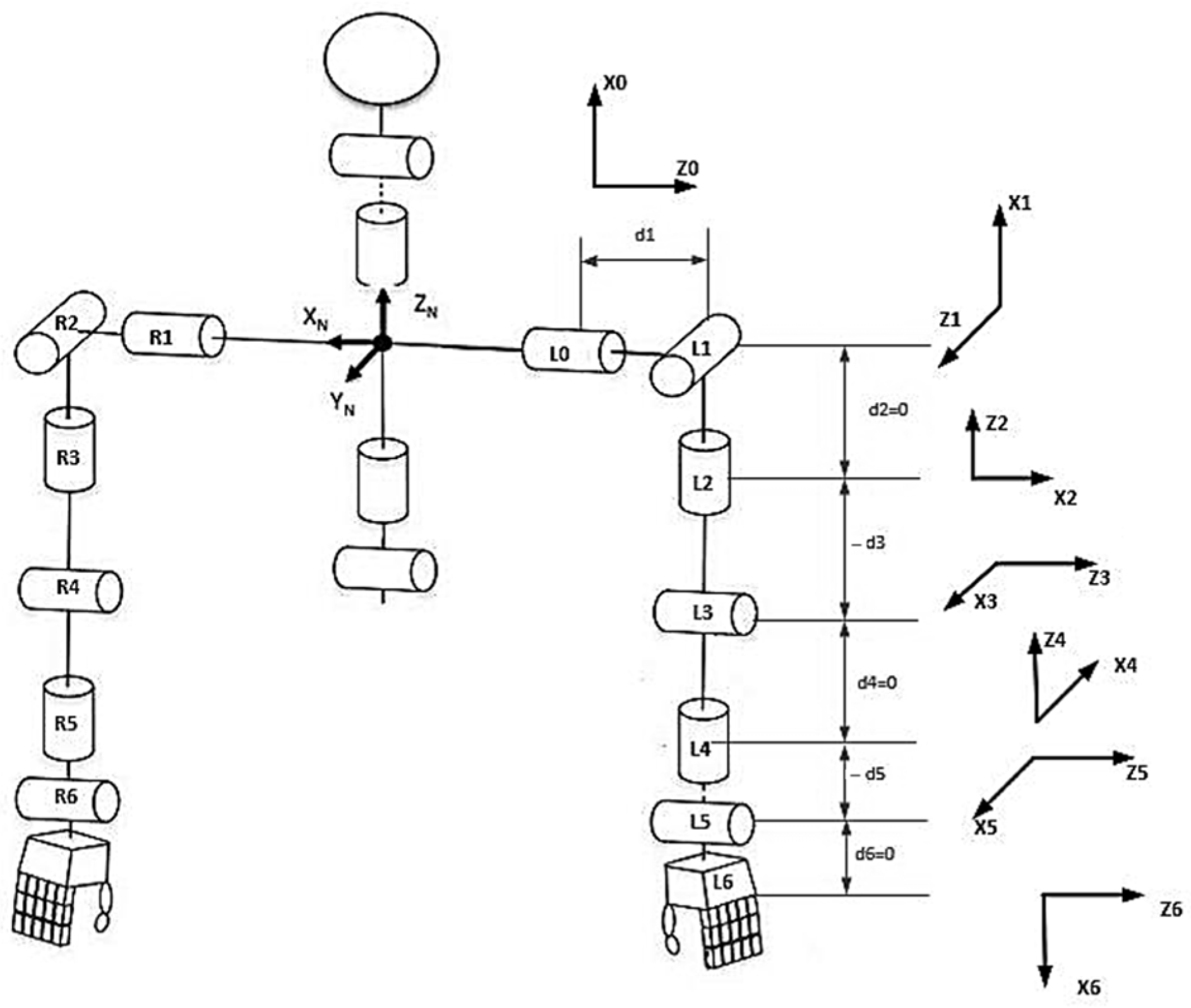 Neural Network Method of Controlling Self-Collisions of Multilink ...