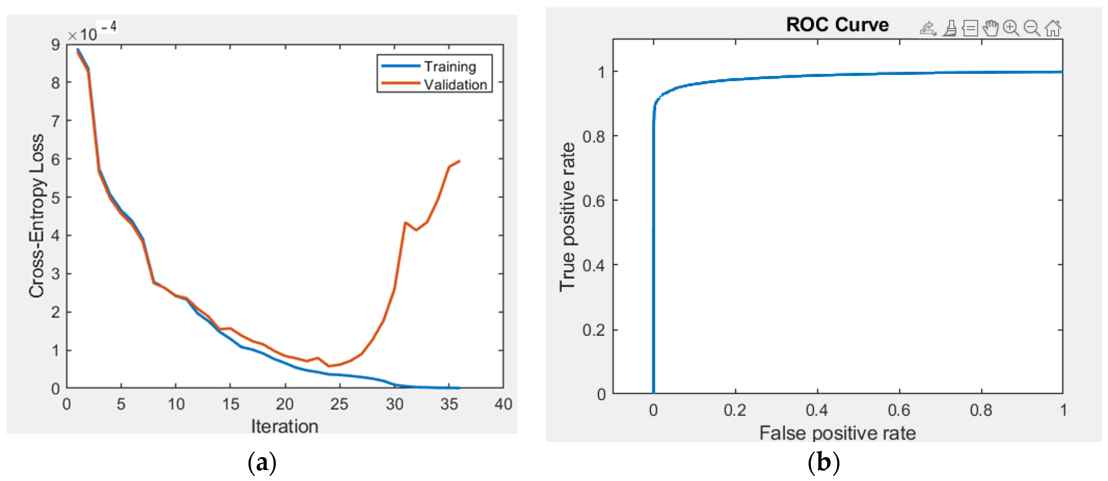 Neural Network Method of Controlling Self-Collisions of Multilink ...
