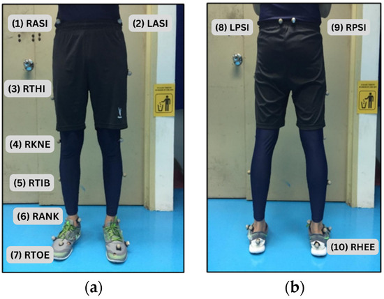 Correlation between Postural Stability and Lower Extremity Joint ...