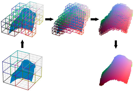 Study on the Difference of Fracture Extension in Hydraulic Fracturing of Marine and Continental ...