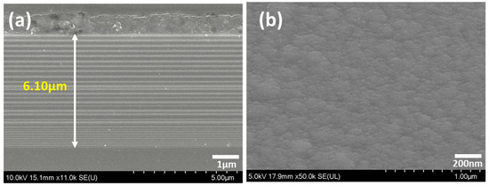 Study of High Transmittance of SiO2/Nb2O5 Multilayer Thin Films ...