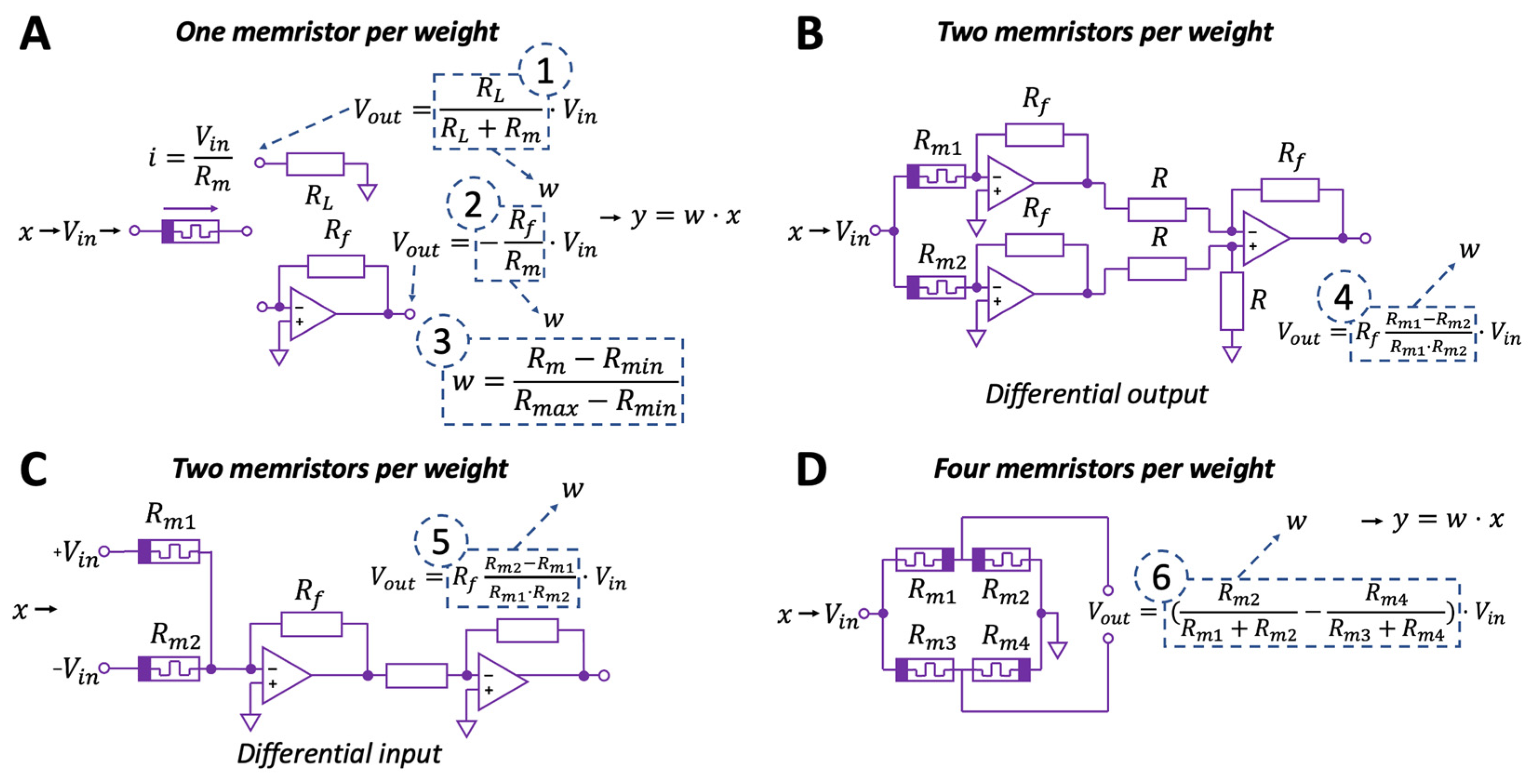 Neuromorphic Analog Machine Vision Enabled by Nanoelectronic Memristive ...