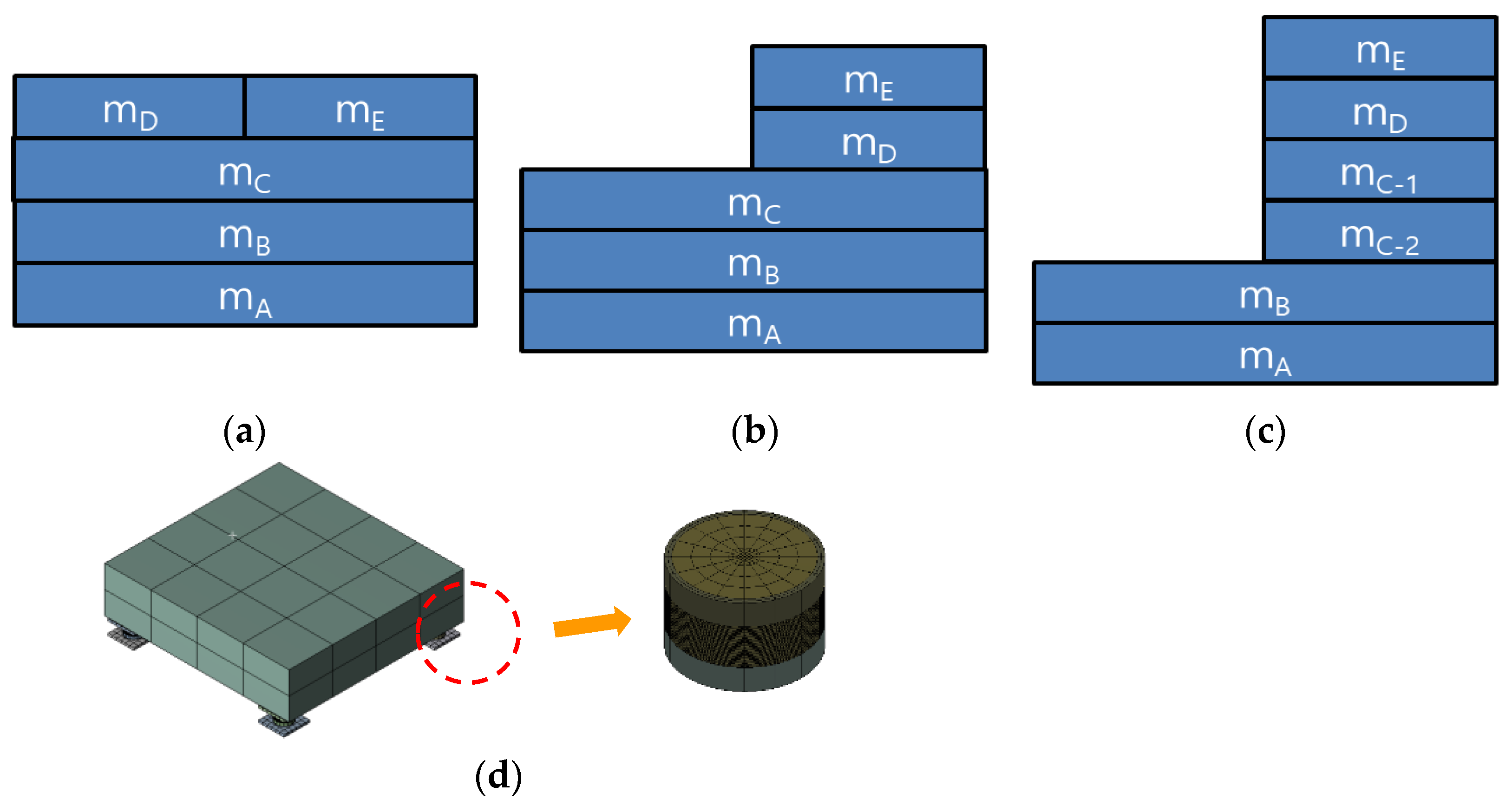 Seismic Response Effect on Base-Isolated Rigid Structures by Mass ...