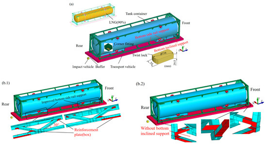 Stress Analysis and Structural Improvement of LNG Tank Container Frames ...