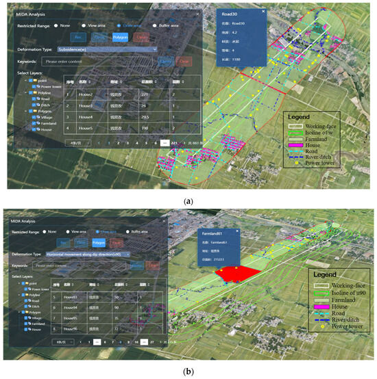 Applied Sciences | Free Full-Text | Multi-Scalar Oblique Photogrammetry-Supported 3D webGIS ...