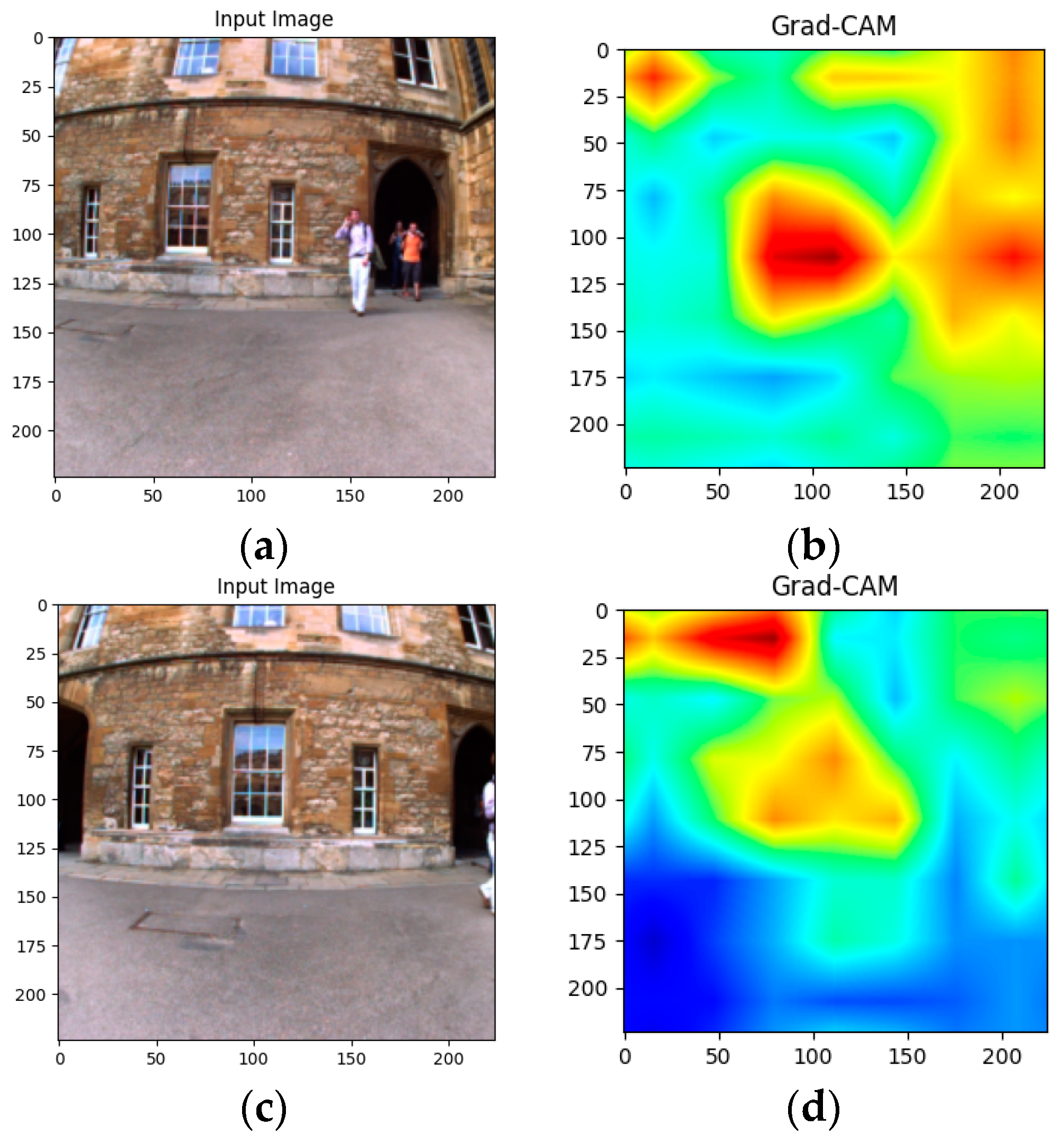 Loop Closure Detection Based On Compressed Convnet Features In Dynamic Environments