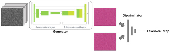A Method of Enhancing Silk Digital Printing Color Prediction through ...