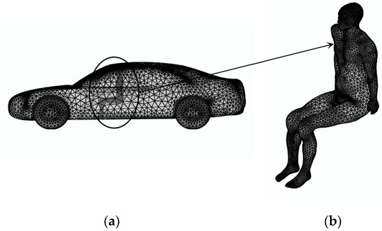 The Electromagnetic Exposure Level of a Pure Electric Vehicle Inverter ...