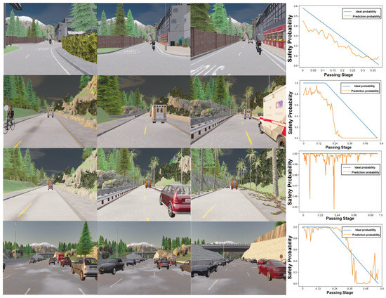 Monovision End-to-End Dual-Lane Overtaking Network without Map Assistance